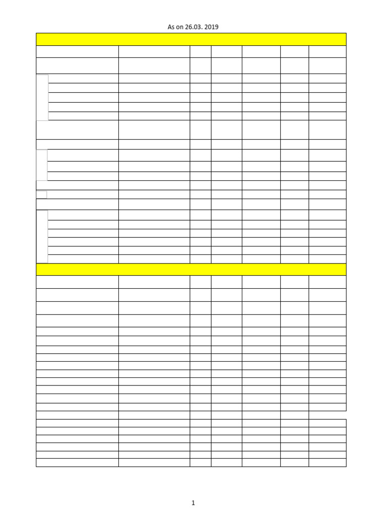 PWD Details Rajasthan | PDF