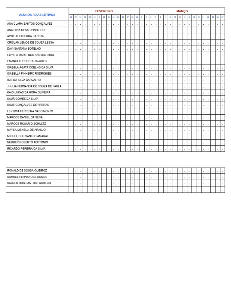 Frequência e Controle de Saída | PDF
