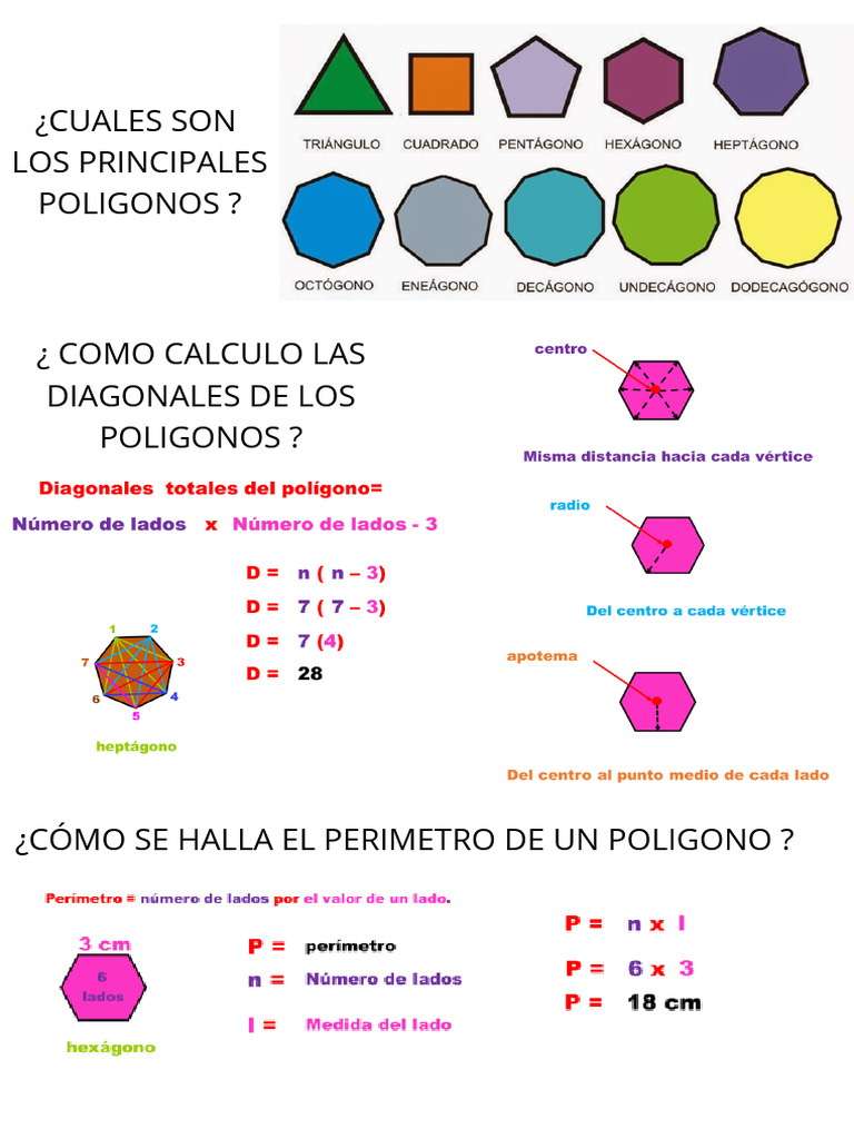 ¿Cuales Son Los Poligonos Regulares | PDF