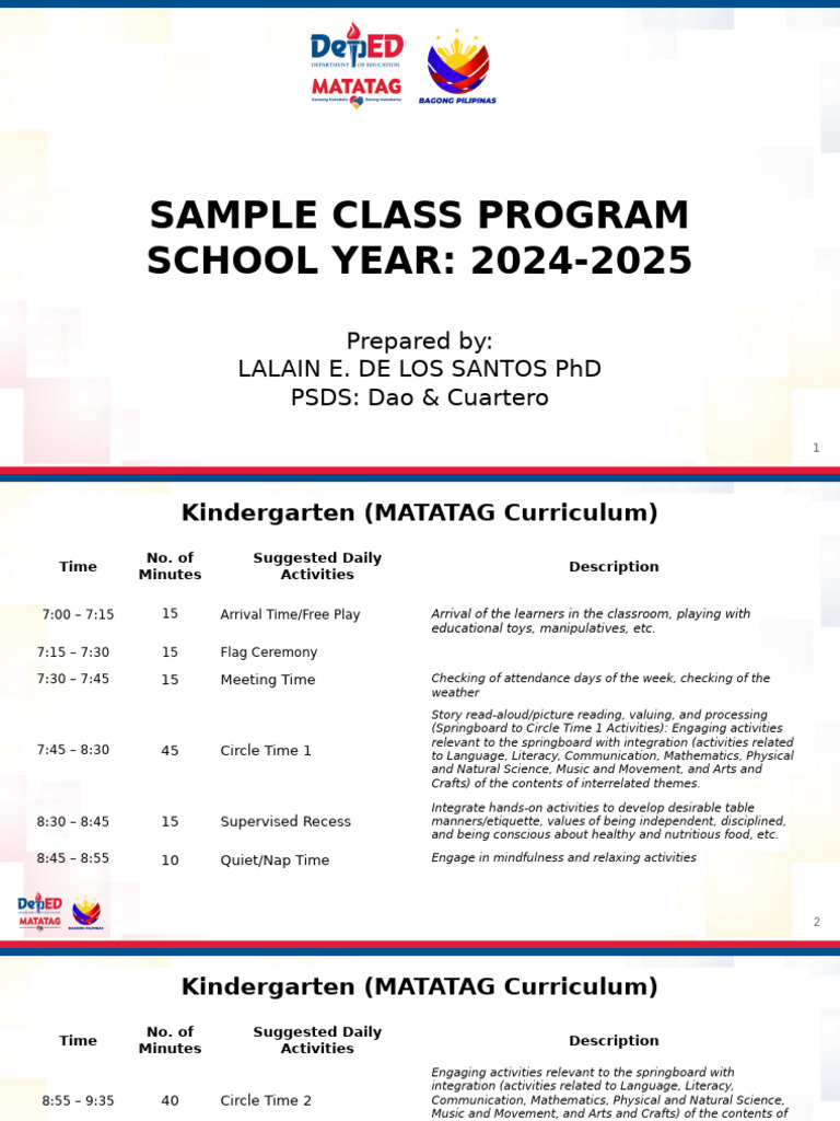 2024 2025 Class Programs | PDF | Behavior Modification | Cognition