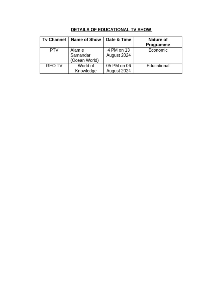 Details of Educational TV Show | PDF
