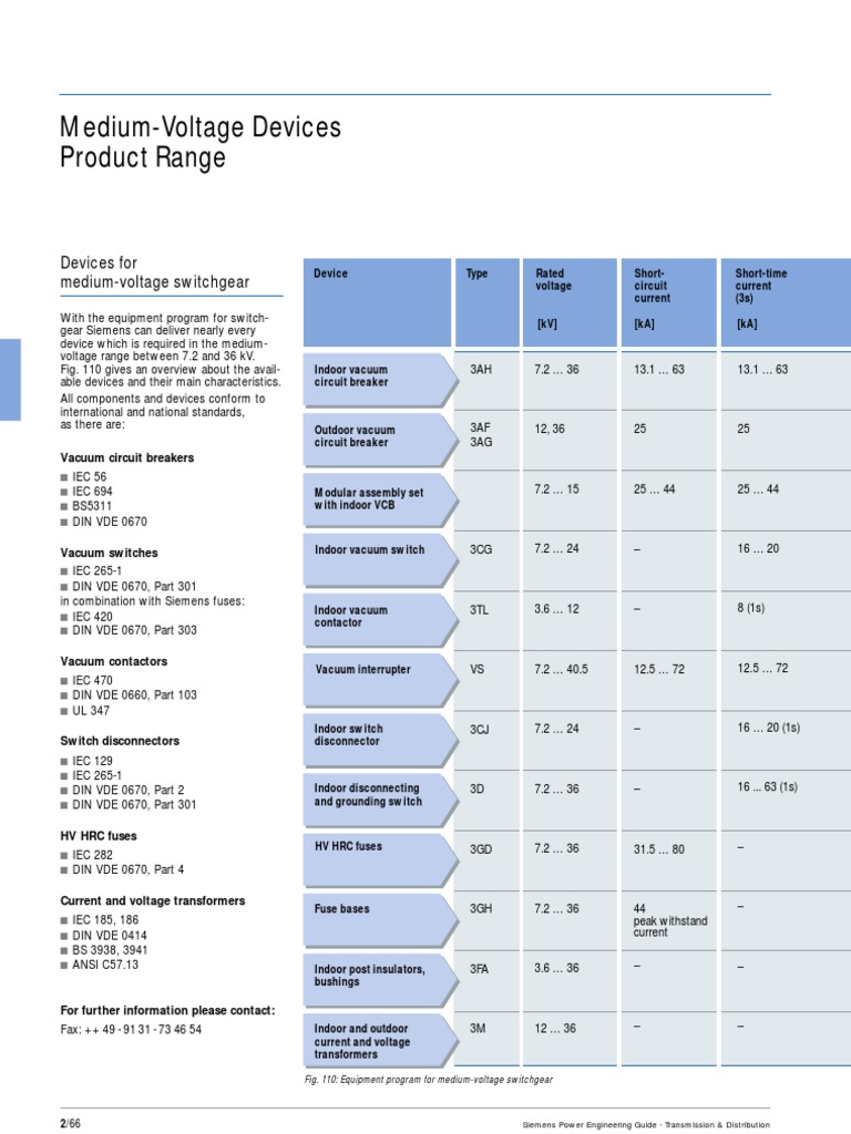 Siemens Medium-Voltage Devices Guide | PDF | Fuse (Electrical) | Power ...