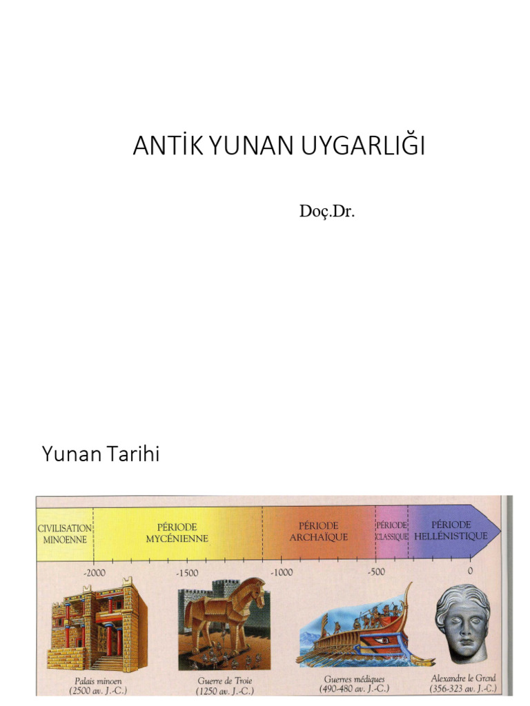 Antik Yunan Uygarlığı | PDF