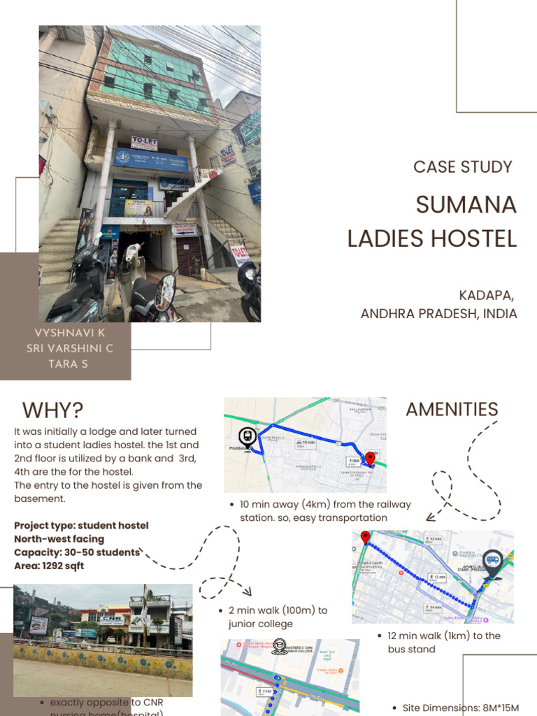Sumans Ladies Hostel-Case Study Final | PDF | Ventilation (Architecture) | Soil