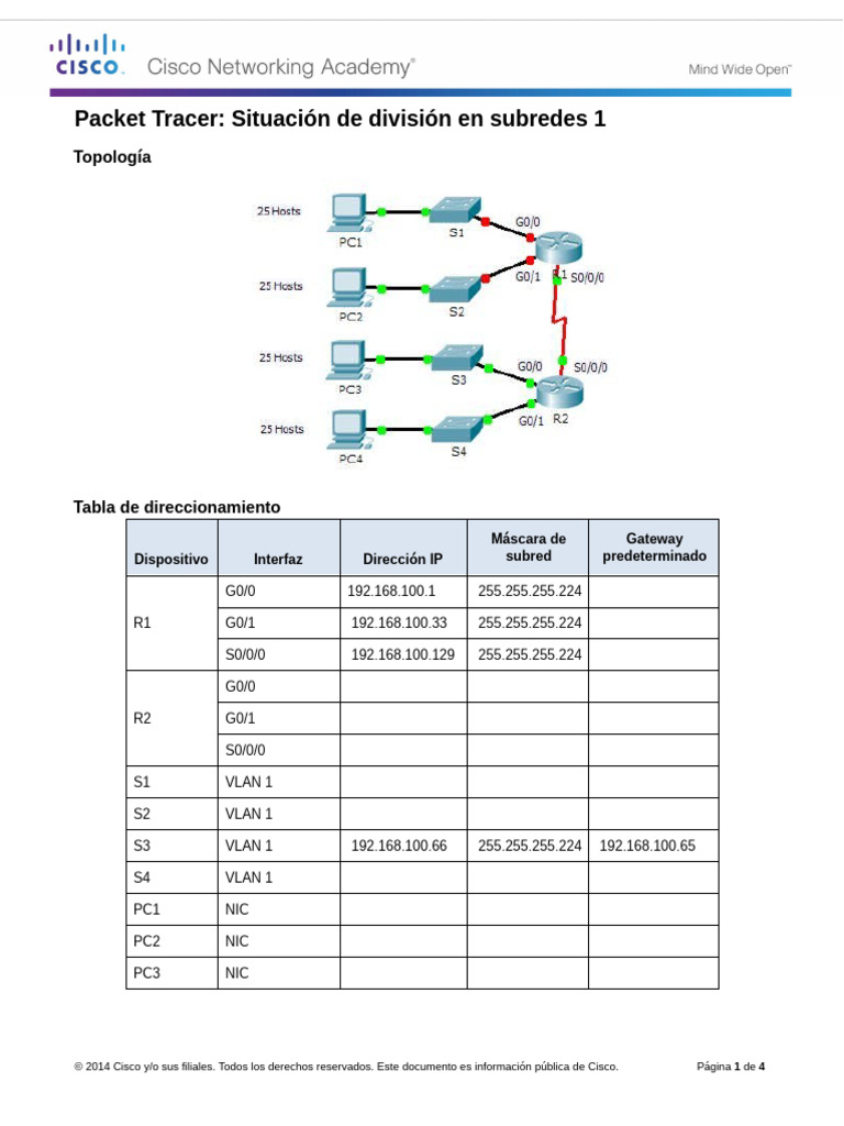 9.1.4.6 Packet Tracer - Subnetting Scenario 1 Instructions | PDF ...