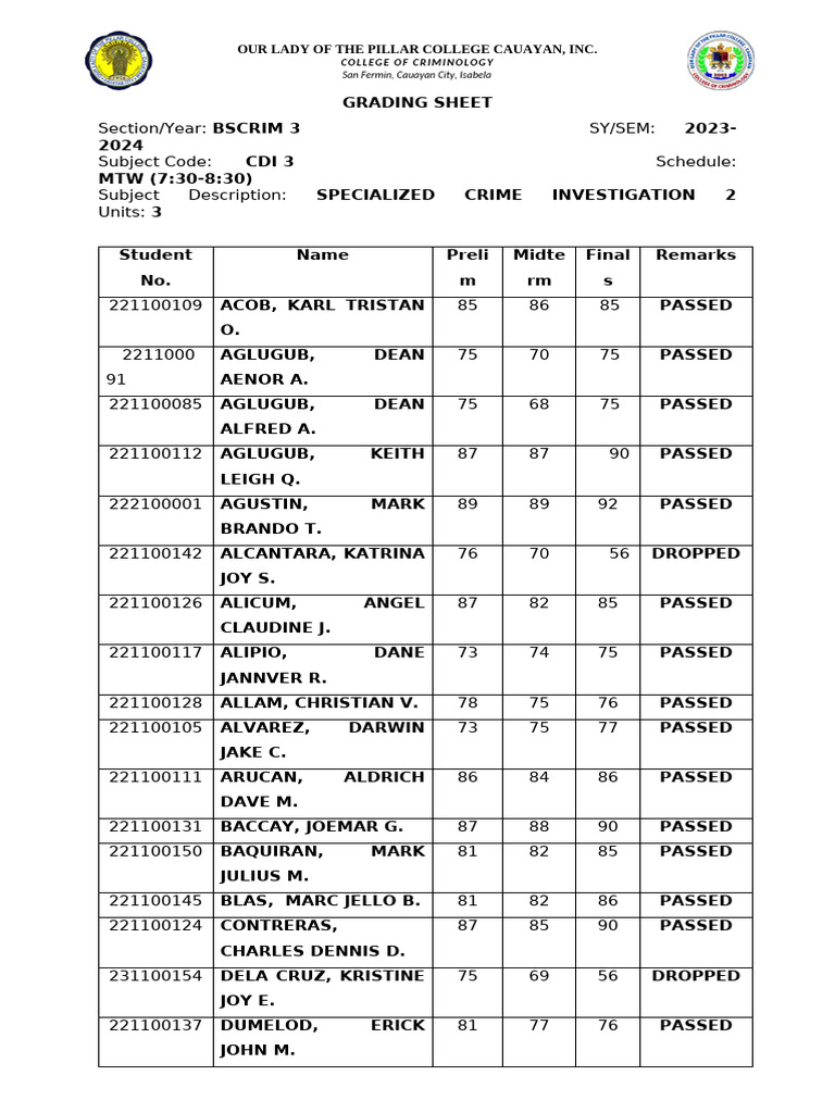 Grading Sheet | PDF | Criminology | Criminal Justice