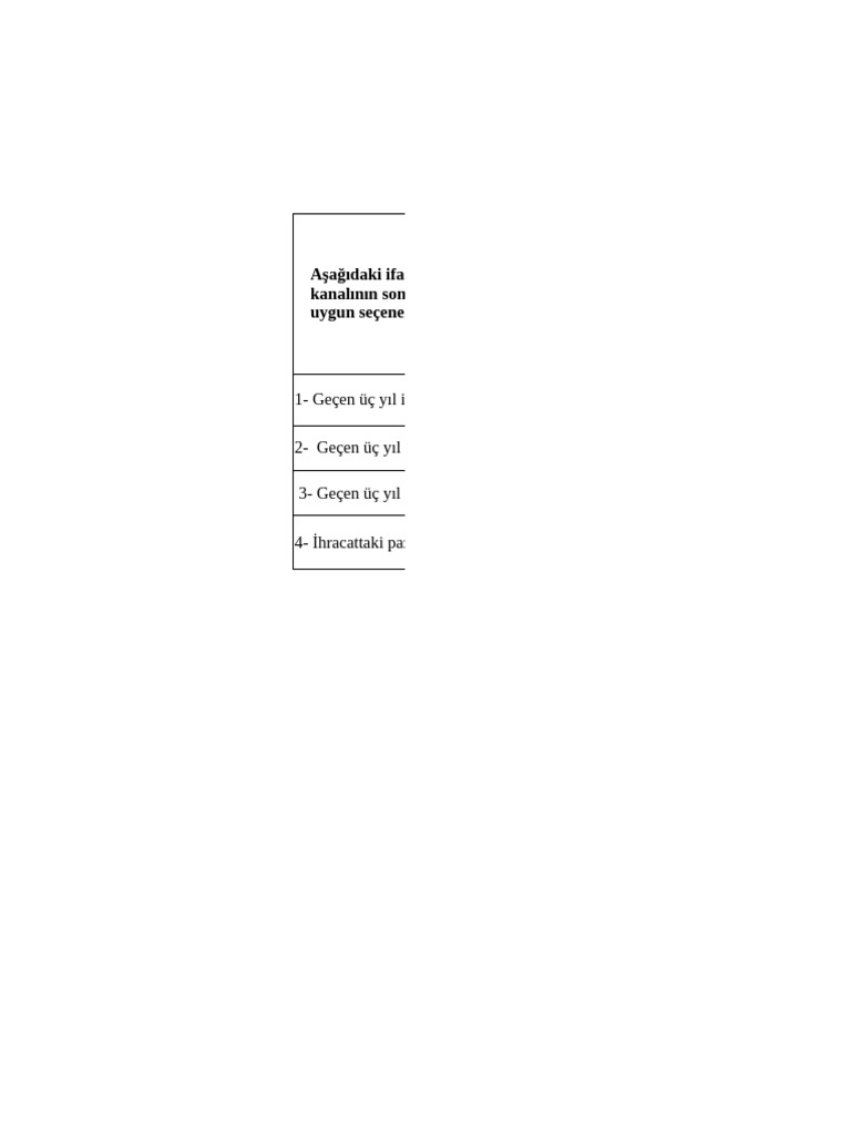 Anket Excell | PDF