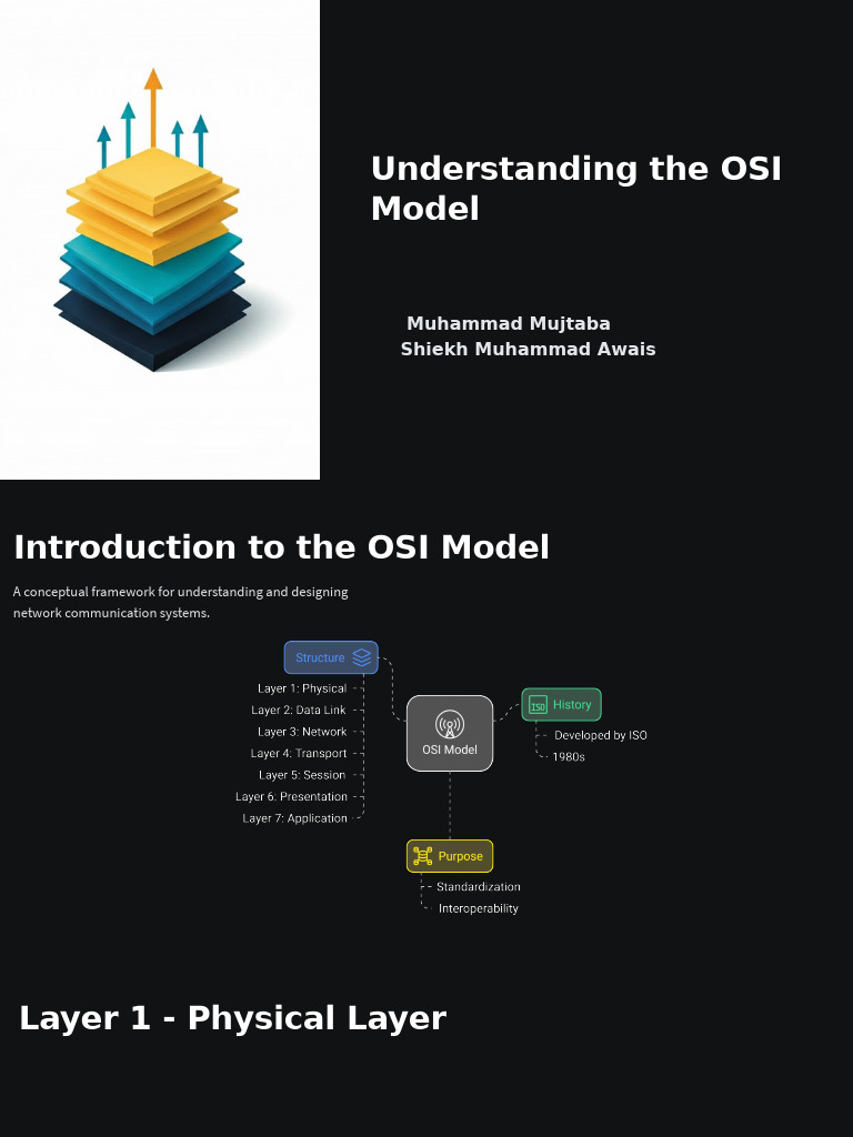 Understanding-the-OSI-Model | PDF