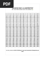 Numeros de Folios para Oficios | PDF
