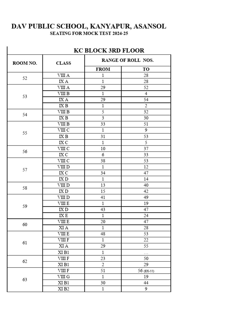 CLASSES 8,9 & 11 MOCK TEST SEATING PLAN | PDF