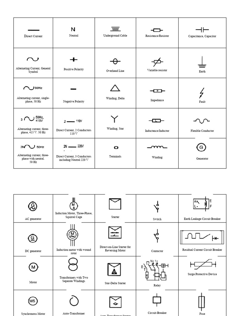 symbols | PDF | Alternating Current | Electric Motor