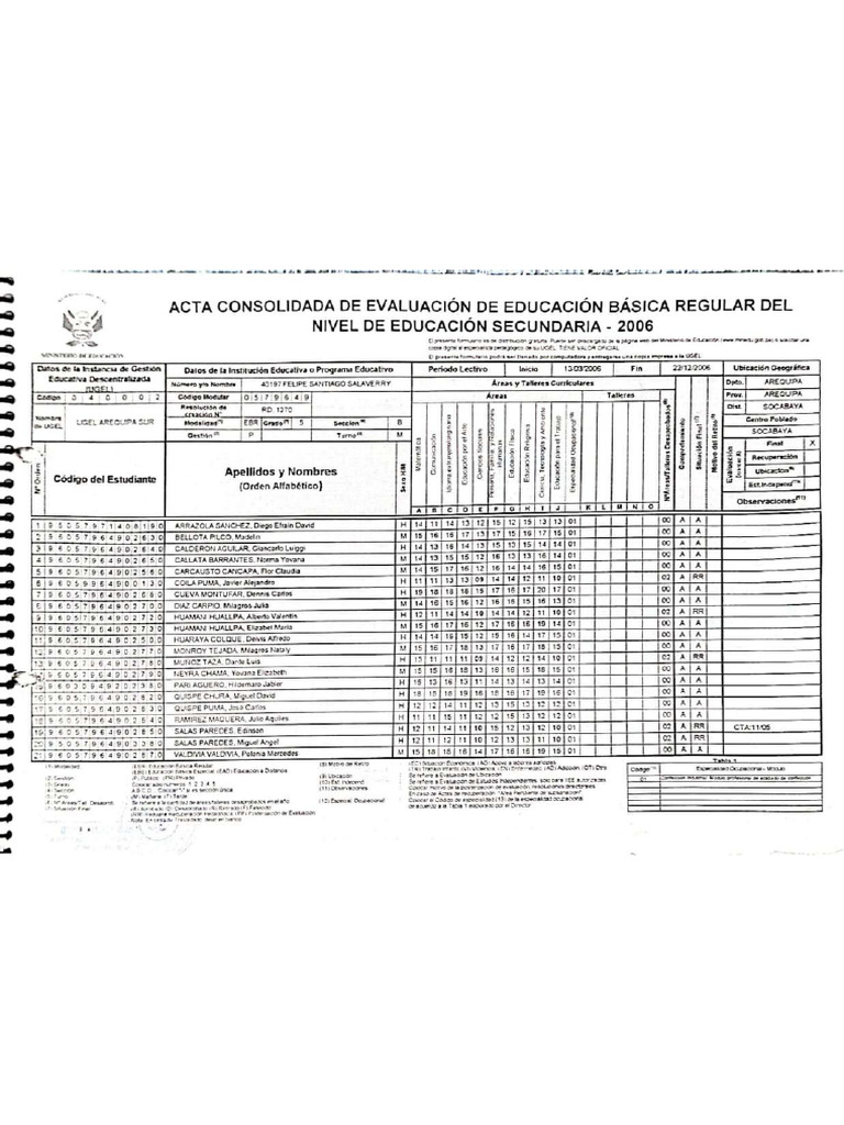 Actas Registrales | PDF