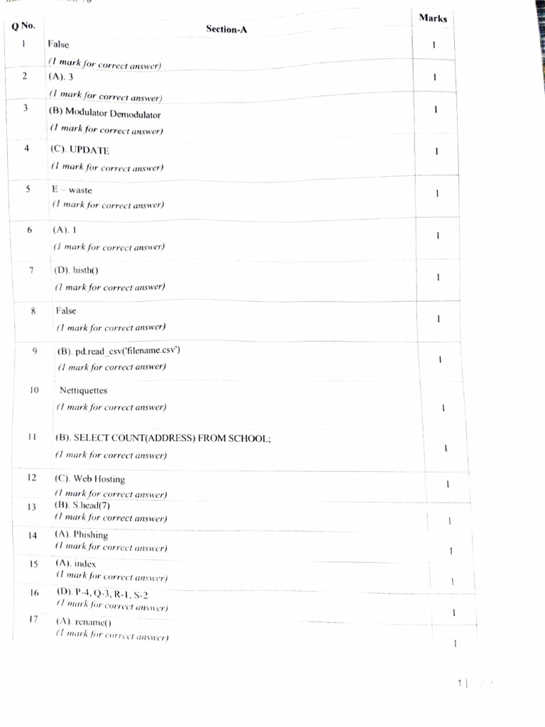 Foobi | PDF | Software | Computing