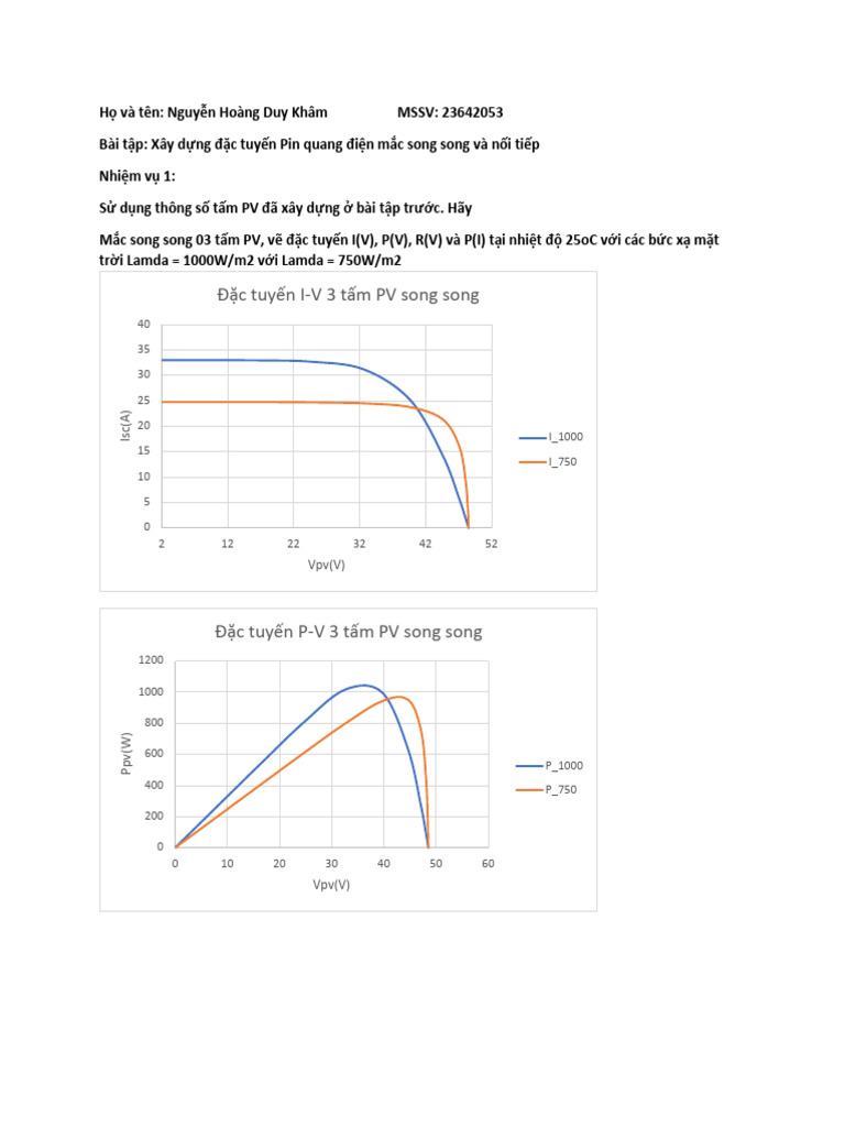 Duy Kham 23642053 Bài2 PDF | PDF