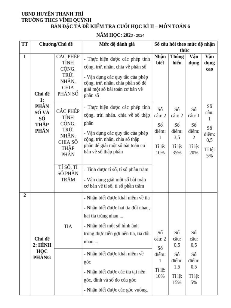 De Thi Cuoi Hkii Toan 6 de So 01 - 143202411 | PDF