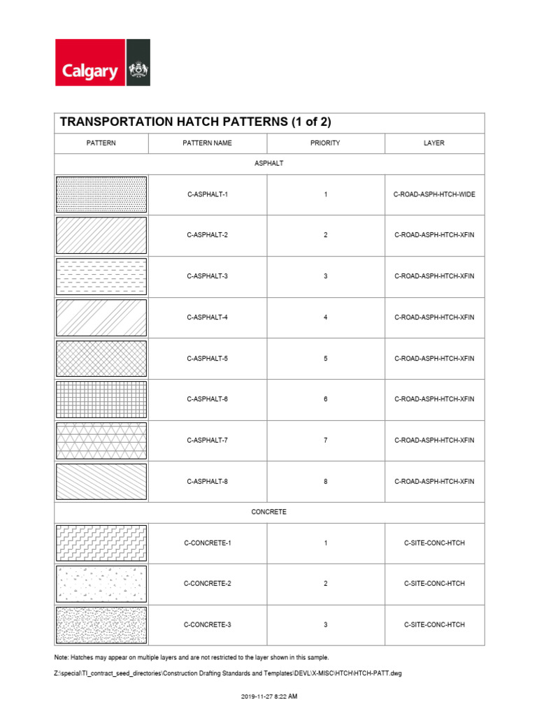 Hatch Patterns | PDF | Botany | Horticulture