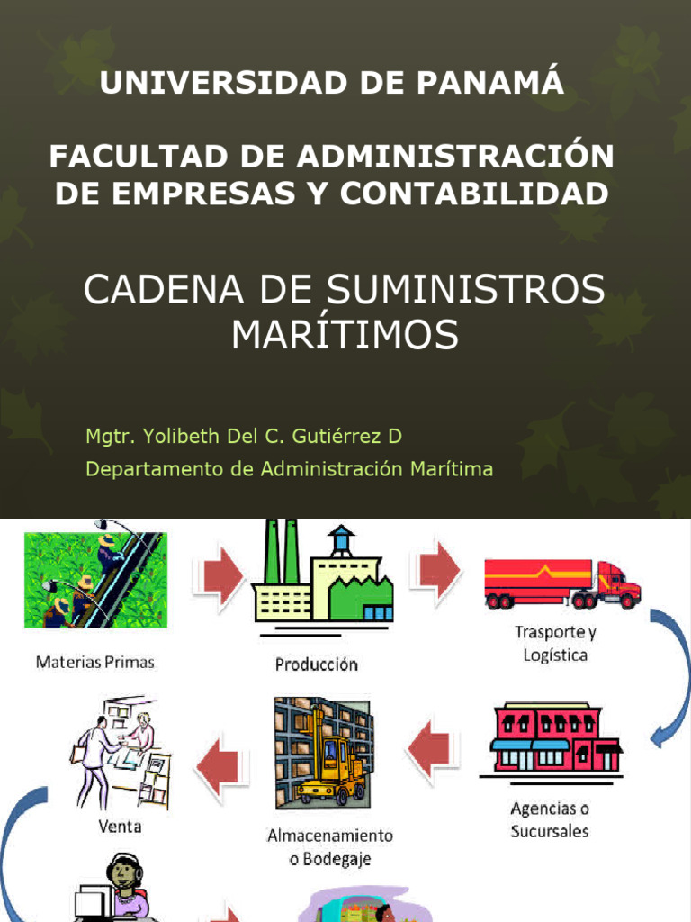 Cadena de Suministros Marítimos | PDF