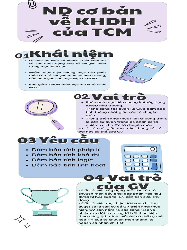 ND cơ bản về KHDH cảu TCM | PDF