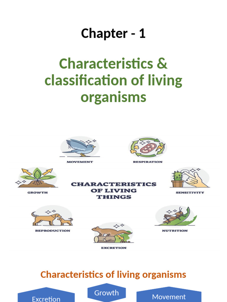 Chapter - 1 - Characteristics and Classification of Living Organismsppt ...