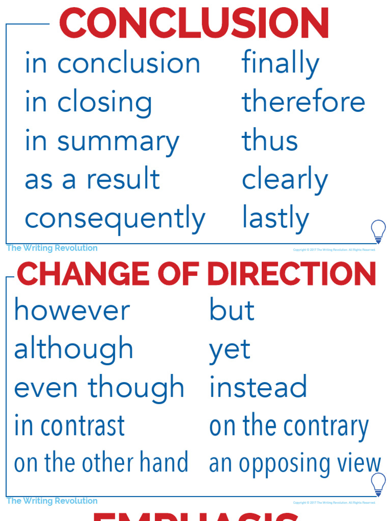 Classroom Poster Set | PDF