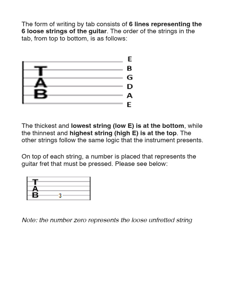 Guitar Tab Reading Basics | PDF