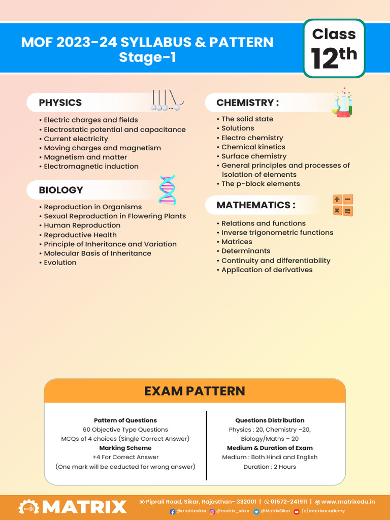 Syllabys Pattern Combined 12 | PDF | Chemistry | Physics