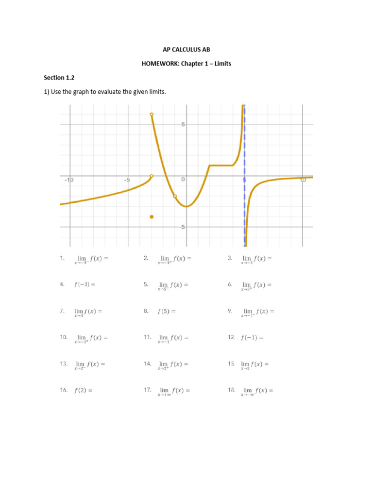 AP Calculus AB Limits Homework Guide | PDF