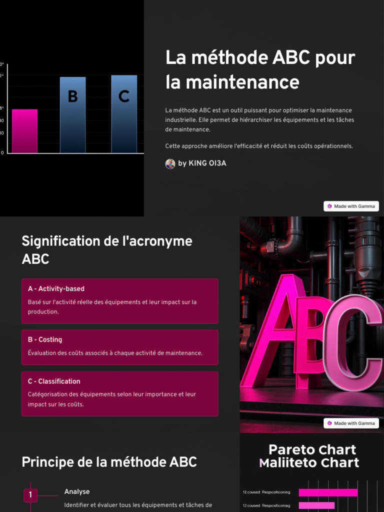 Méthode ABC pour la maintenance industrielle | PDF | Économie