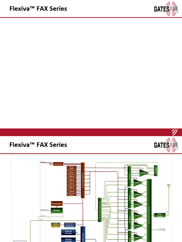 1-4 FAX Series Control System | PDF | Power Supply | Amplifier