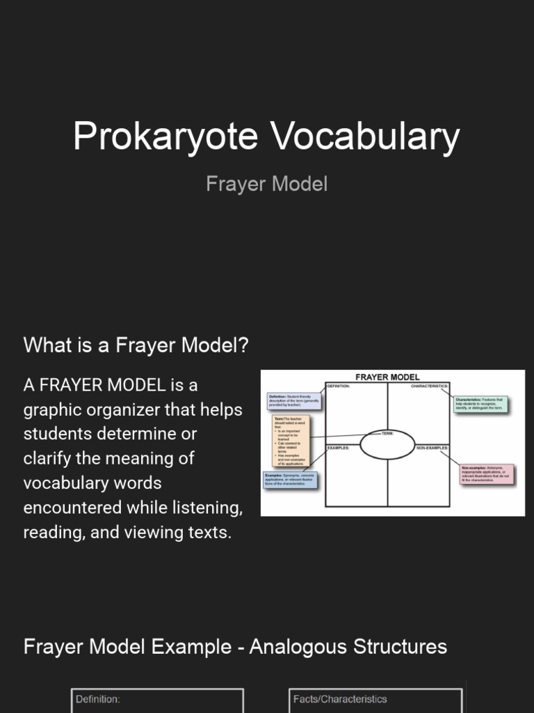 Copy of Frayer Vocabulary - Prokaryotic Terms | PDF | Cell (Biology ...