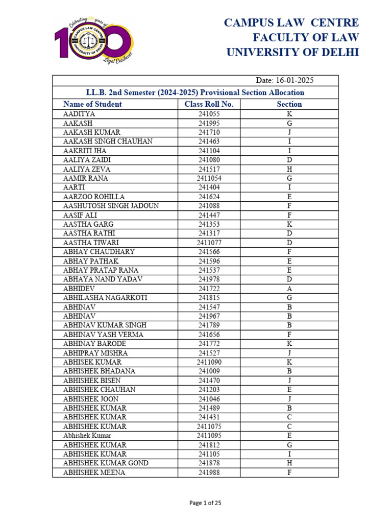 LL.B. 2nd Semester (2024-2025) Provisional Section Allocation | PDF | Legal Education | Delhi