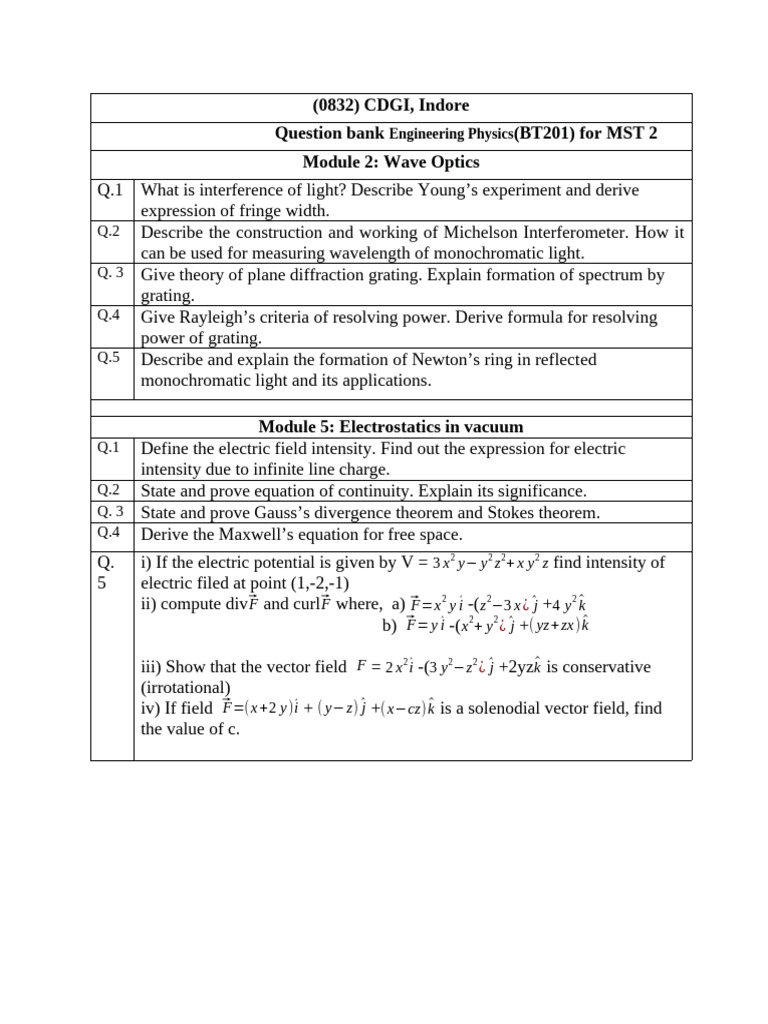 Question Bank Physics For MST2 | PDF