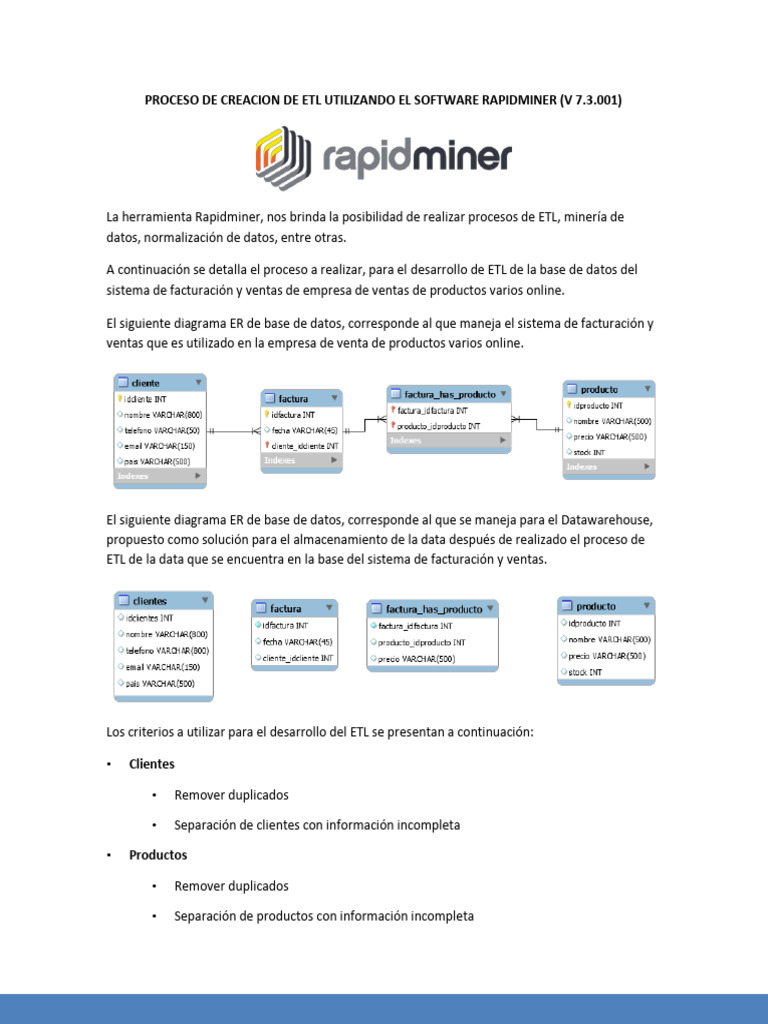 Manual de Etl Rapidminer | PDF | Almacén de datos | Bases de datos