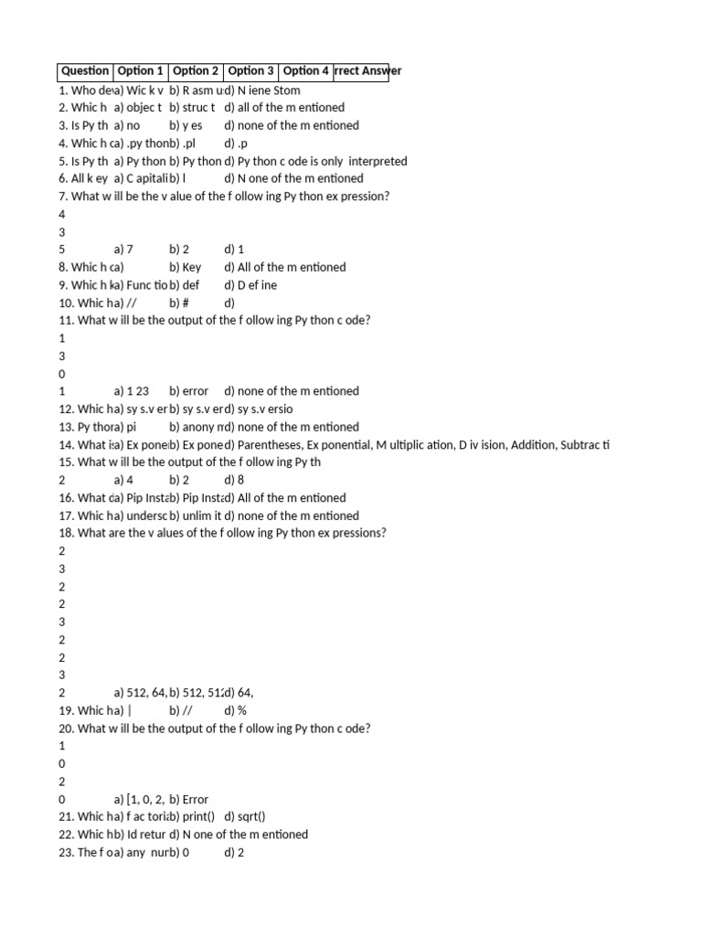 Final Quizizz Questions | PDF