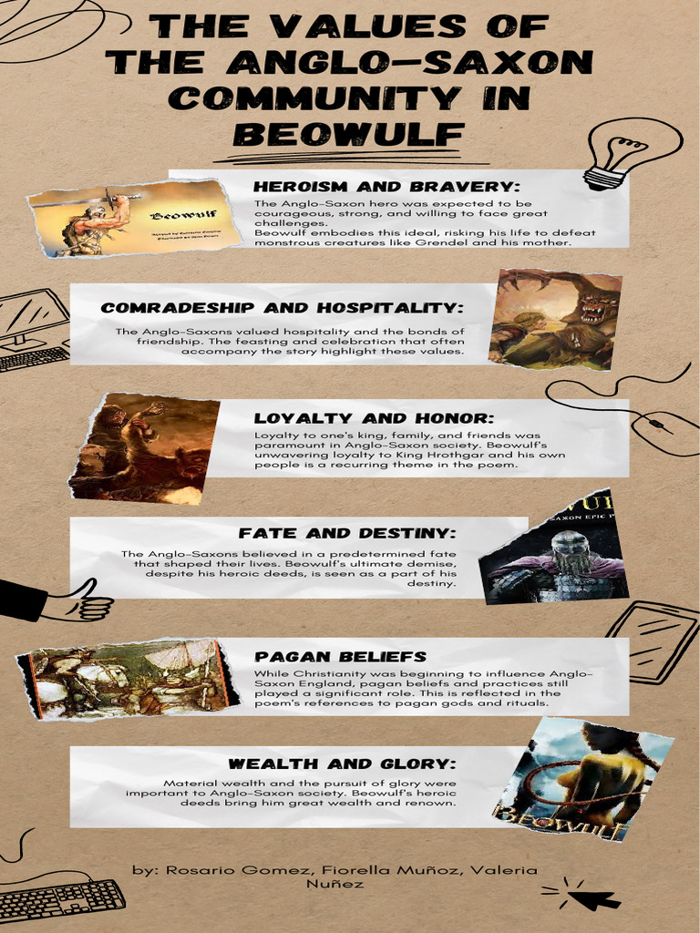 Infographic Poster Group 5 | PDF