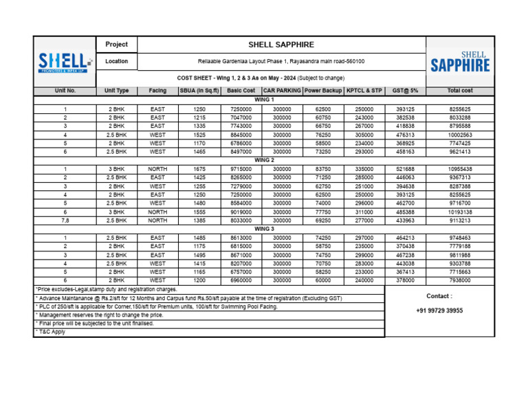 Cost Sheet for Shell Sapphire Wings | PDF | Taxes | Government Finances