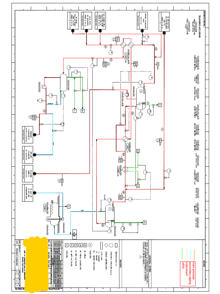 P&ID Legend Sheet | PDF