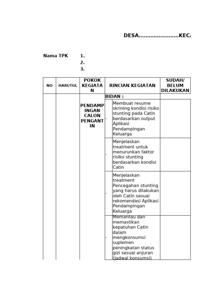 1-Januari - Visum Pendampingan TPK | PDF