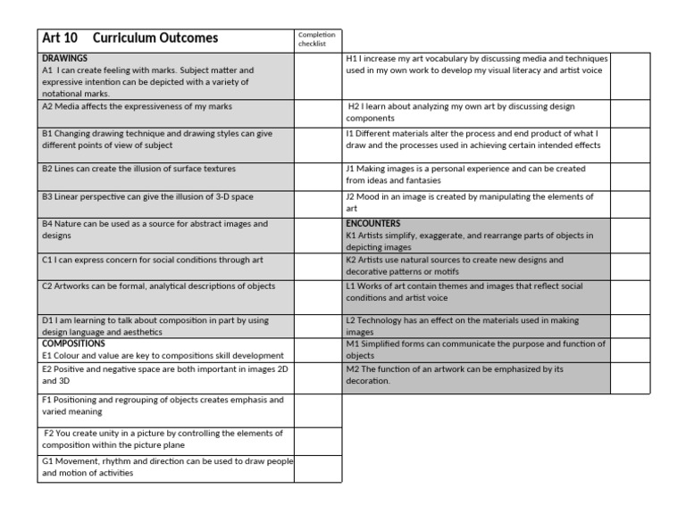 Art 10 Curriculum Outcome Sheet | PDF | Composition (Visual Arts ...