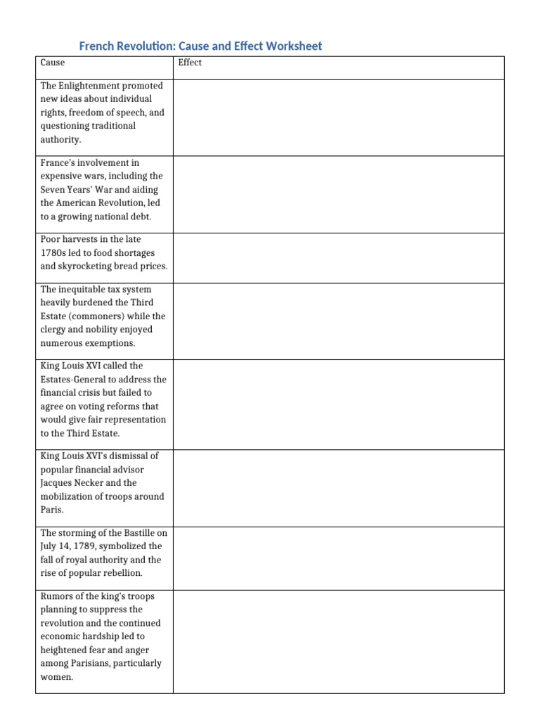 French Revolution Cause Effect Worksheet | PDF | French Revolution | France