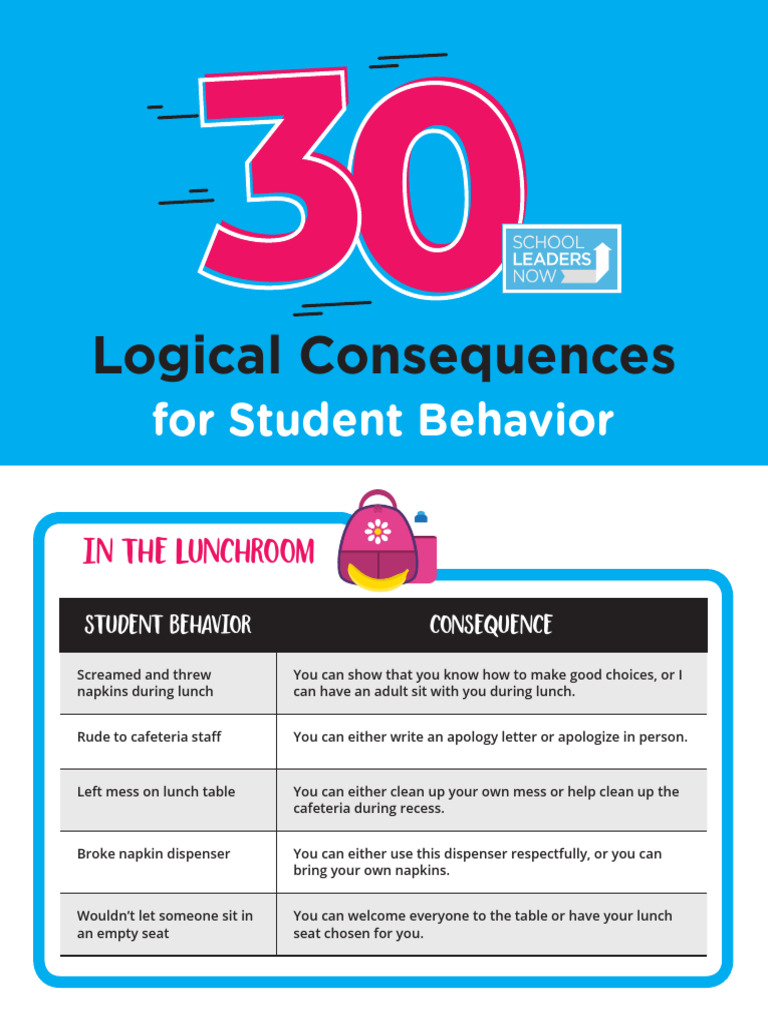 Logical Consequences for Student Behavior | PDF