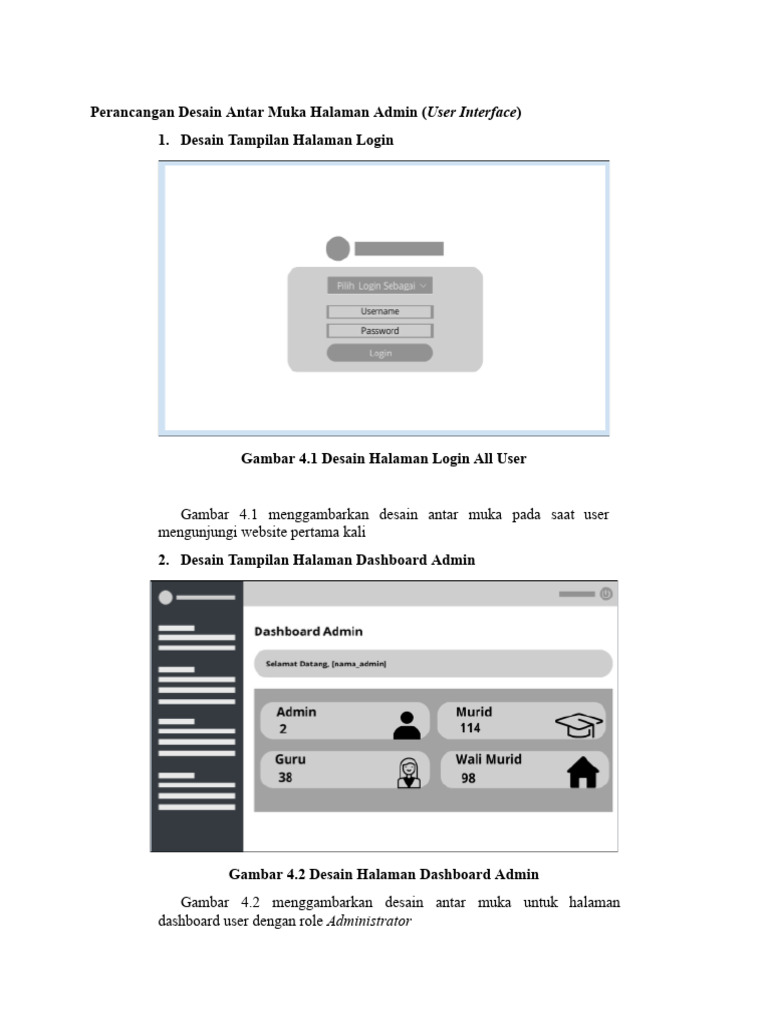 Desain Antar Muka Halaman Admin | PDF