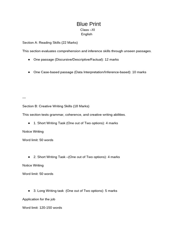 Project File of Swiggy | PDF