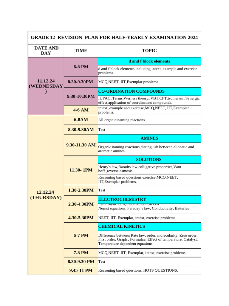 grade 12 cbse Half yearly exam revision plan for-2024 | PDF | Chemical ...