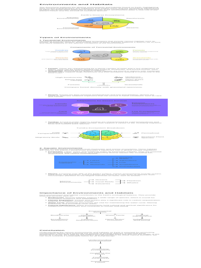Earth's Diverse Environments and Habitats | PDF | Natural Environment ...