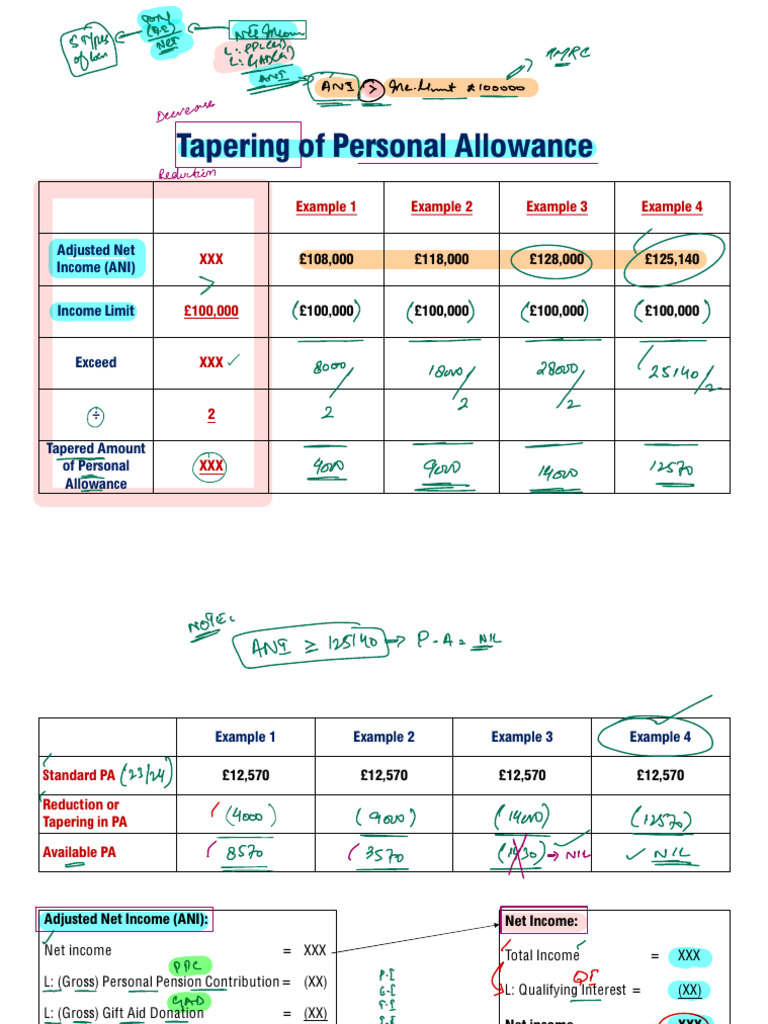 5 Tapering and Transfer of Personal Allowance and Child Benefit and ...