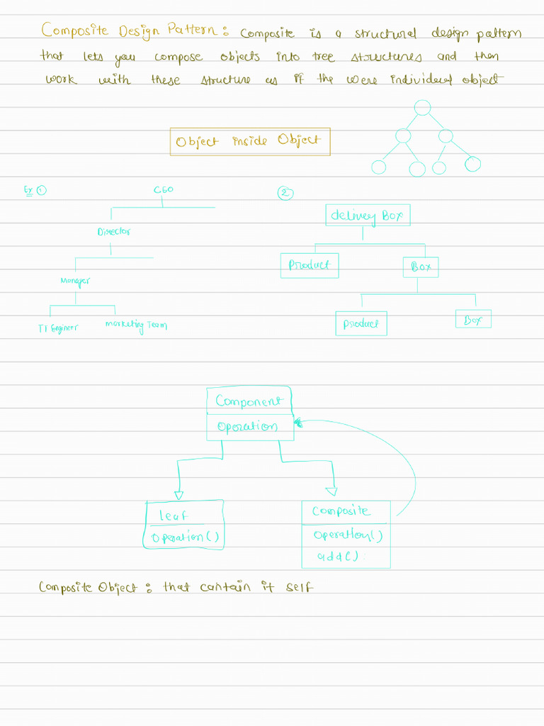 Composite Design Pattern - Notes | PDF