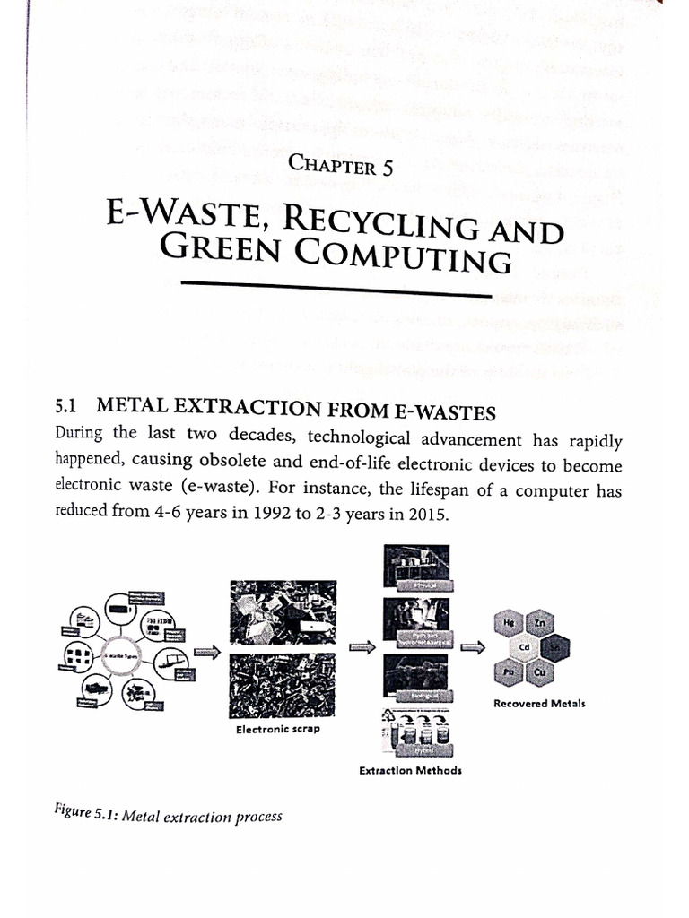 E-Waste ,Recycling & Green Computing | PDF