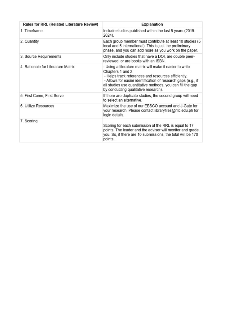 the Perception of BSHM Students on Food Safety and Sanitation Practices ...