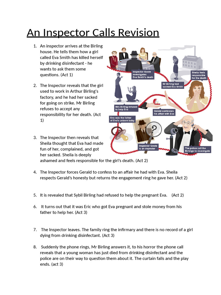 An Inspector Calls Revision | PDF